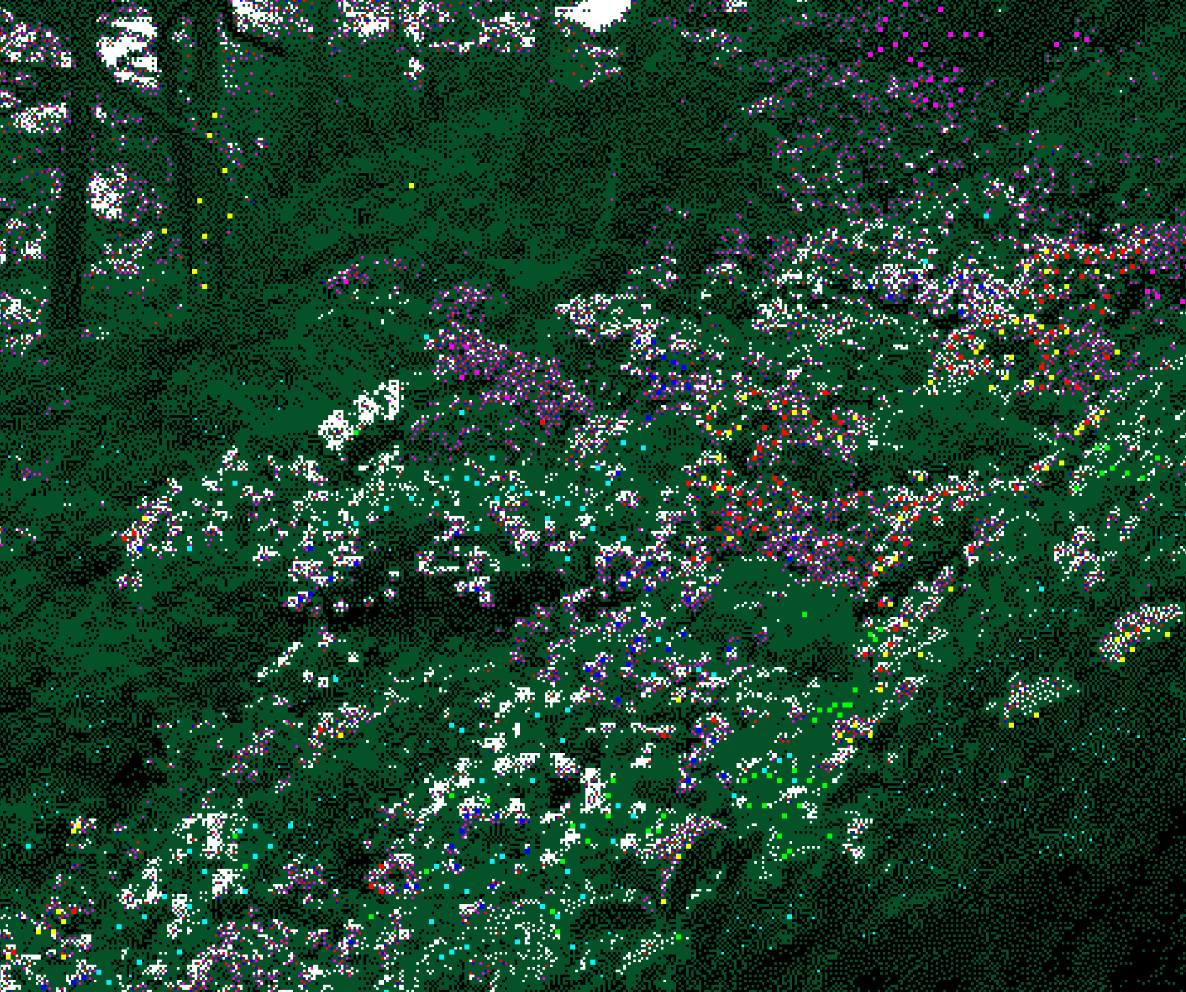 Magic Places® Collection – Kikillo Club